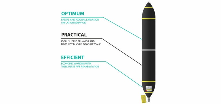 MULTI-BLACK PACKER – Hurricane Trenchless Technologie GmbH
